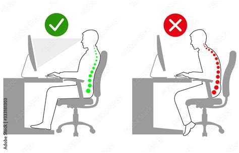 Ergonomics Linedrawing Of Correct And Incorrect Sitting Posture When Using A Computer Stock