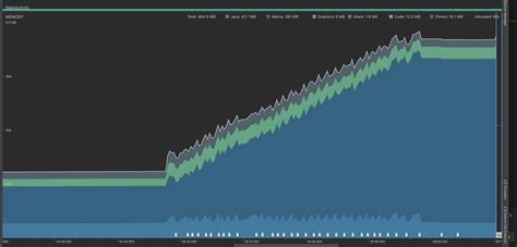 Hermes Leak In Hermes When Using Rxjs · Issue 922 · Facebook
