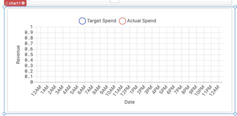Retool Crashes After Loading Query Displaying Stack Trace 💬 App