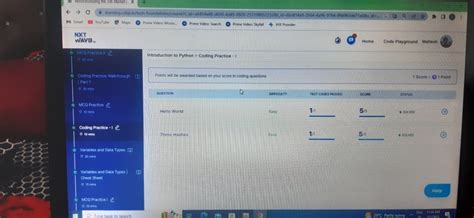 mahesh cheeram on linkedin ccbpian ccbp rahulattulurisir