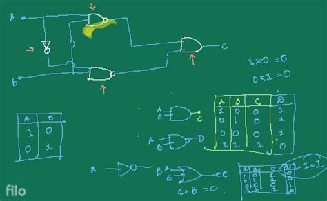 The Truth Table For The Following Logic Circuit Is Filo