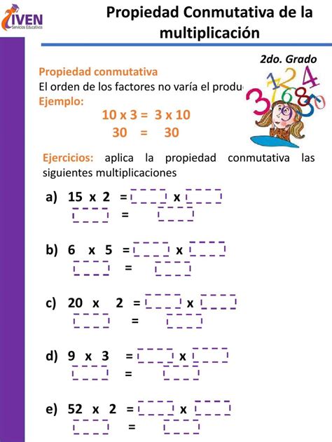 Multiplicaciones Propiedad Conmutativa Worksheet Conmutativa