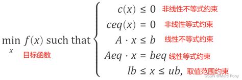 Matlab的fmincon函数如何传入额外参数或数据？matlab Fminmax函数的fun函数可以传参吗 Csdn博客