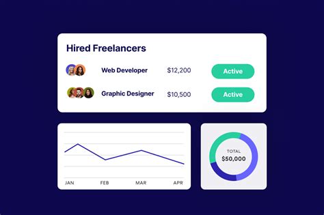 Staff Augmentation What Is It And Why Do I Need It Fiverr Enterprise