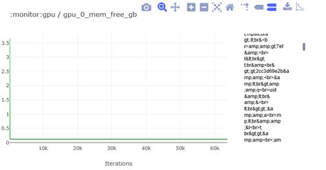 Scalar Series Labels In Compare Adding Random Html After Action · Issue