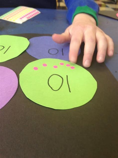 Category Skip Counting RESEARCH DRIVEN EDUCATION