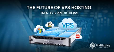 The Future Of Vps Hosting Trends And Prediction