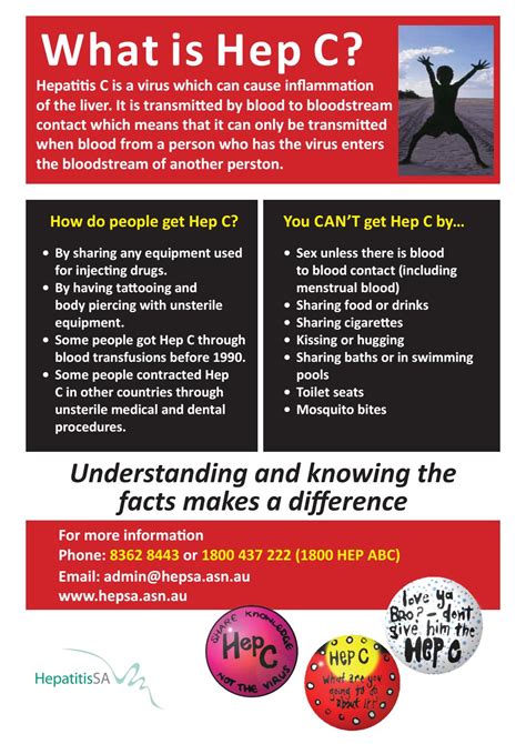 What Is Hep C By Hepatitis Sa Issuu