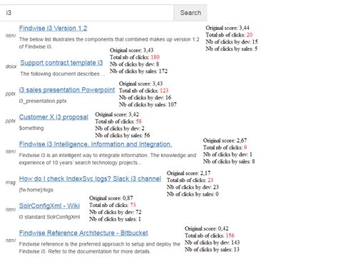 How To Improve Search Relevance Using Machine Learning And Statistics Apache Solr Learning To Rank