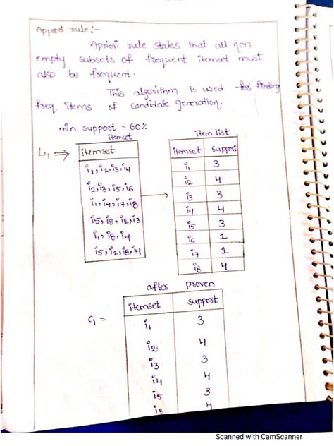 Apriori Algo Examples Pdf