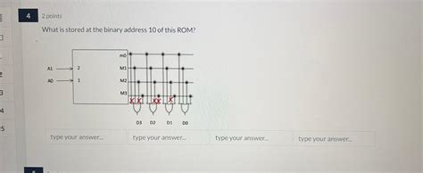 Solved The Following Circuit Uses A Decoder To Implements