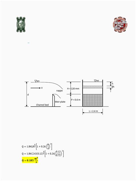 Module 3 7 Fluid Flow Measurement Weirs 2 Pdf Flow Measurement Applied And