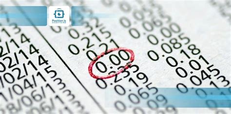 Javascript Round To 2 Decimal Places The Smartest Way To Do It