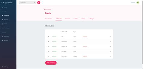 GitHub Madzadev Kanboard KanBoard Your Personal Project Management Tool