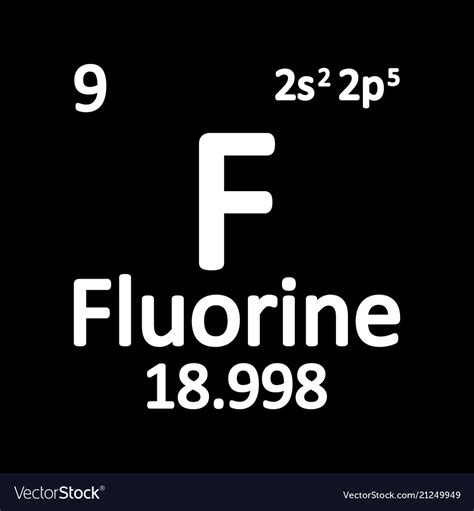 Element Fluorine