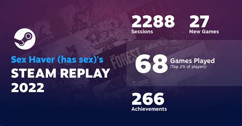 Sex Haver Has Sex S STEAM REPLAY
