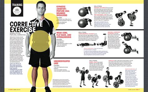 Introducing Corrective Exercise To Kalev Fitness Solution