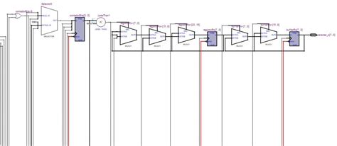 Video Rtl Viewer Susana Canel Curso De Vhdl