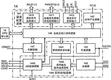 Pulse Shaping Circuits Patented Technology Retrieval Search Results