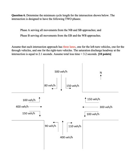 Solved Question Determine The Minimum Cycle Length For Chegg