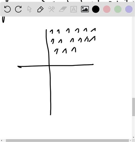 Solvedin Exercises 1 11 A Direction Field Is Drawn For The Given