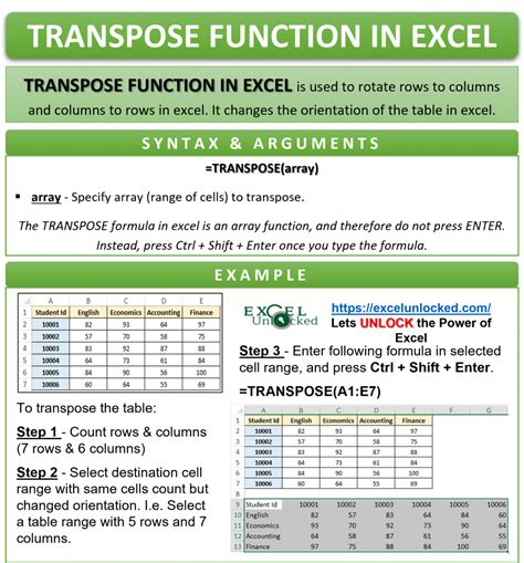 excel transpose function rotate columns to rows excel unlocked