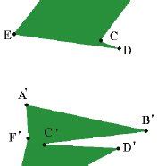 Adding New Relevant Points To The Description Of The Shape Of A 2D Download Scientific Diagram