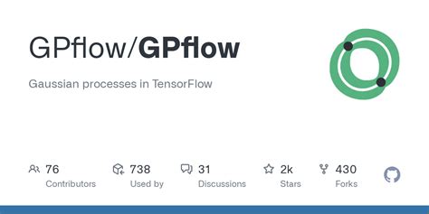 Github Gpflowgpflow Gaussian Processes In Tensorflow