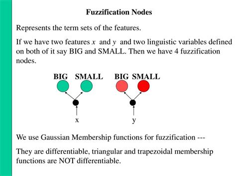 Ppt Pattern Recognition And Machine Learning Fuzzy Sets In Pattern