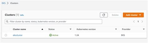 Deploying Kubernetes Cluster With Yaml On Aws Eks Dev Community