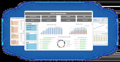 Advanced Excel Training Data Modeling And Visualization Course Global