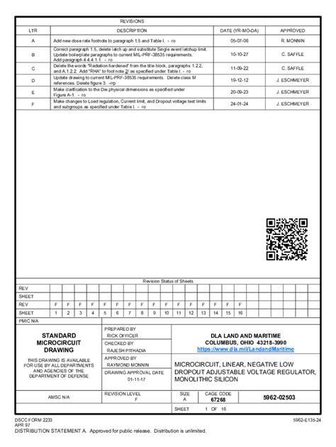 Fillable Online Microcircuit Hybrid Custom Field Effect Fax Email Print Pdffiller