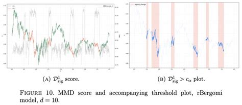Oxford Man Institute Of Quantitative Finance University Of Oxford On