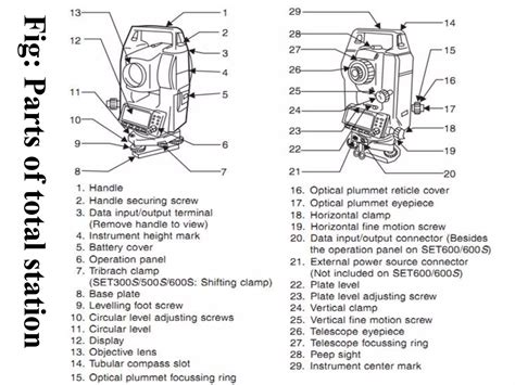 Total Station Surveying PPTX Total Station Surveying PPTX