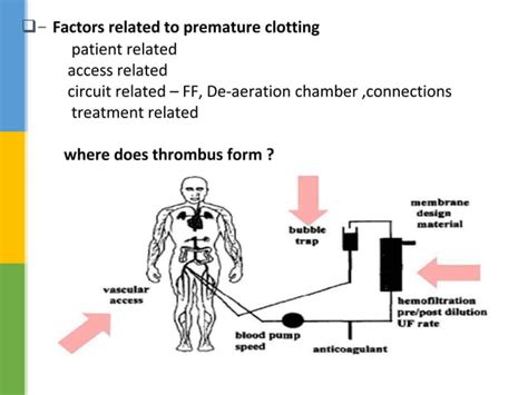 Anticoagulation Crrt Pptx