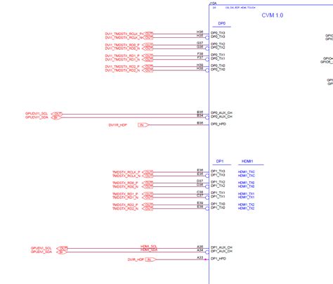 Two Hdmi Jetson Tx2 Nvidia Developer Forums