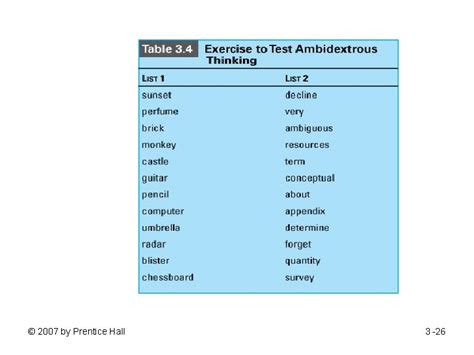 Chapter 3 Solving Problems Analytically And Creatively 2007