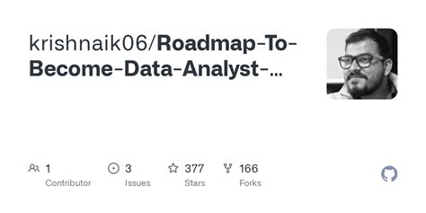 Github Krishnaik06roadmap To Become Data Analyst 2024
