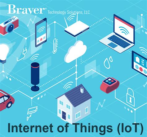 Sci Fi To Reality Understanding The Internet Of Things Iot Braver