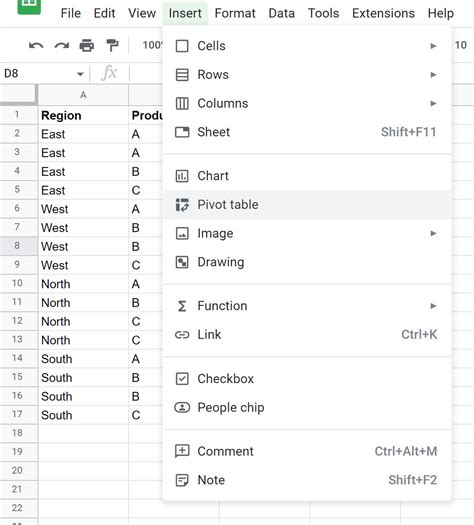 Google Sheets Create Pivot Table With Count Of Occurrences