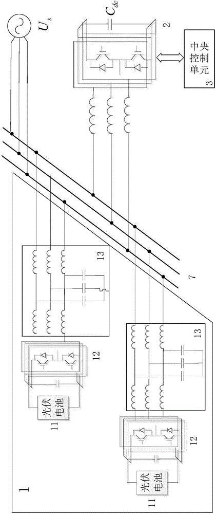 External Centralized Distributed Photovoltaic Power Generation Cluster Resonance Suppression