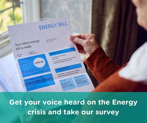 Scleroderma And Raynauds Uk On Linkedin Last Year We Asked You About The How The Cost Of Energy