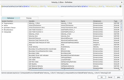 Estimation Of Spacial And Temporal Discretization Errors Using Richardson Extrapolation And