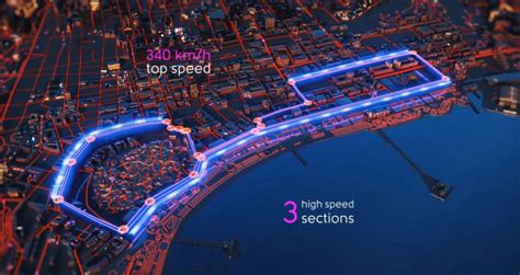 F1 Azerbaijan Street Circuit Could Be The Fastest In The World