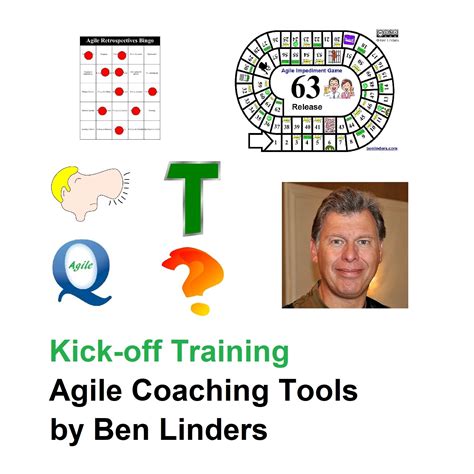 News Archive Ben Linders