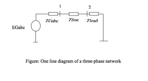 Solved 5 The Following Data Are Given For The Three Phase