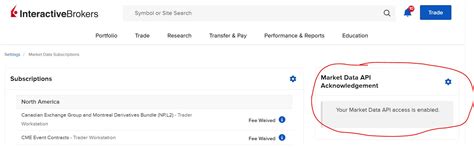 Market Data Subscriptions Ibkr Api Ibkr Campus
