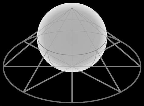 Complex Algebraic Variety Alchetron The Free Social Encyclopedia