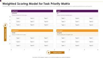 Weighted Scoring Model SlideTeam
