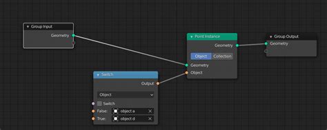 Geo Nodes Animate Which Object Is Instanced Animation And Rigging